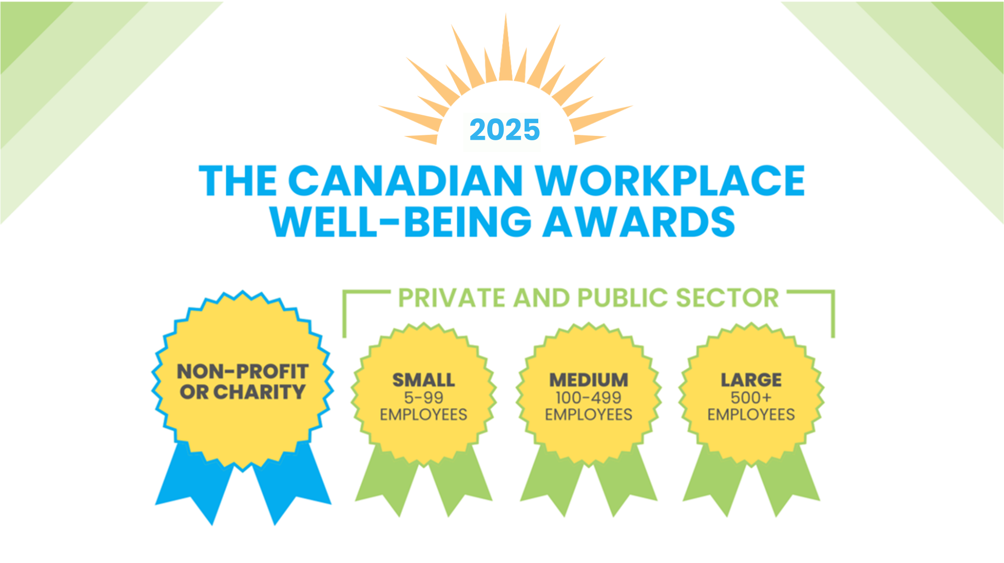 CWWA 2025 – Canadian Positive Psychology Association